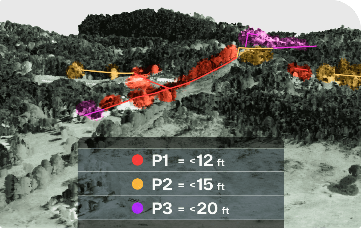 Empact Engineering Delivers for Utilities Faster with Neara | Neara