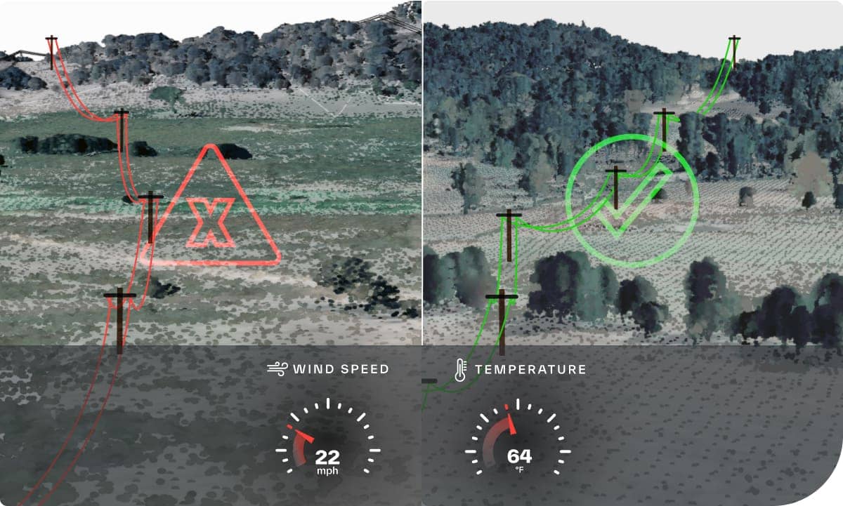 EPC Make Ready Engineering | Neara